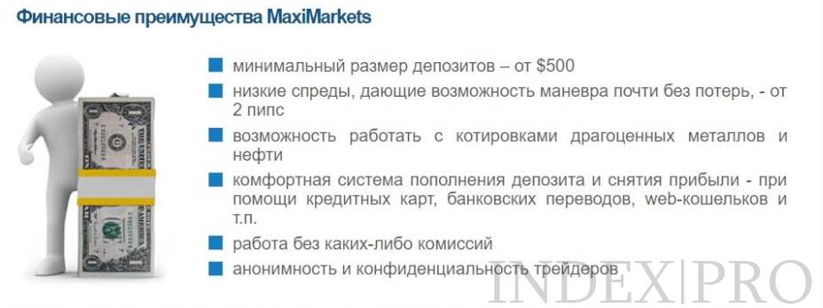 Брокер MaxiMarkets | Обзор и отзывы трейдеров Максимаркетс